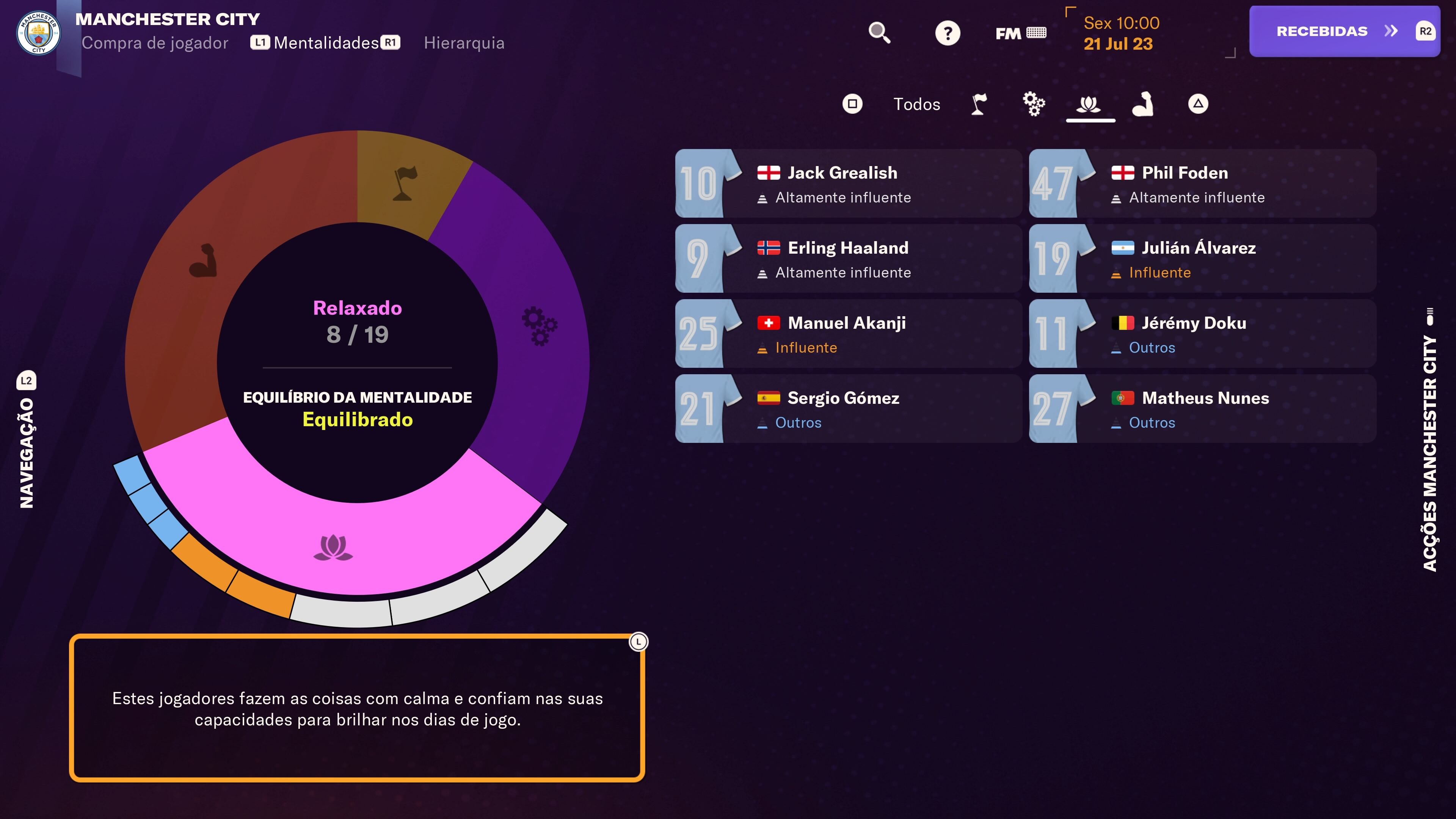 Football Manager 2024 Console On Ps5 — Price History Screenshots