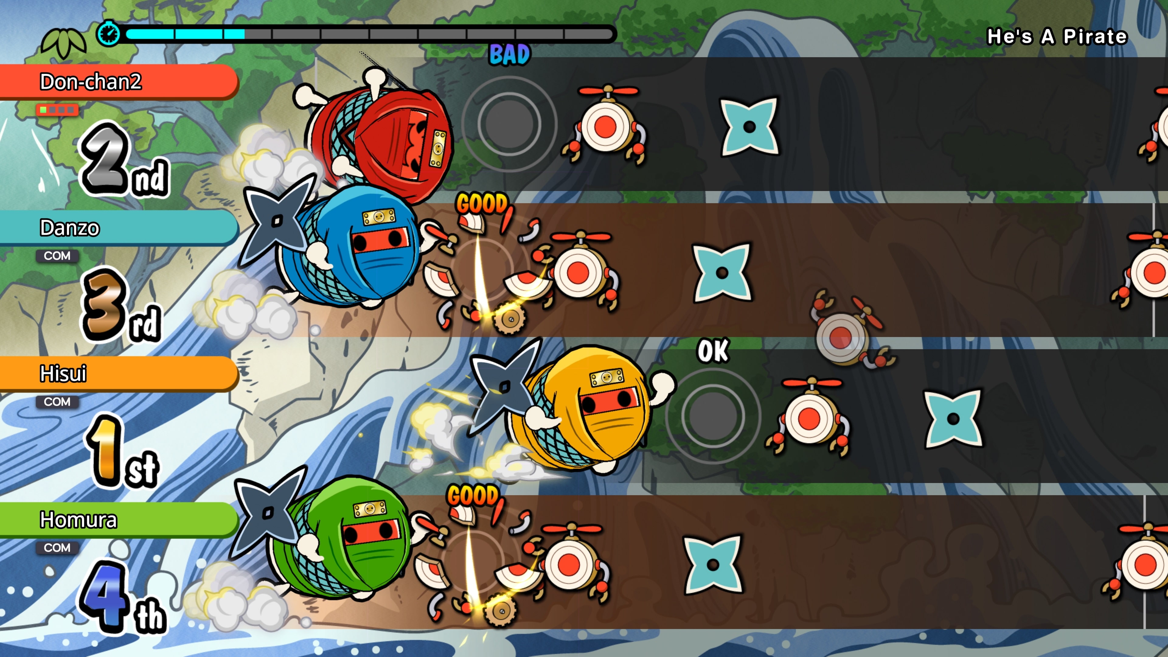 Taiko no Tatsujin: Rhythm Festival - Kasane Teto Pack (English/Japanese Ver.) Trophy Guides and ...